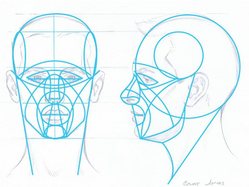Proko - The Abstraction – Reilly Method for Caricature Drawing