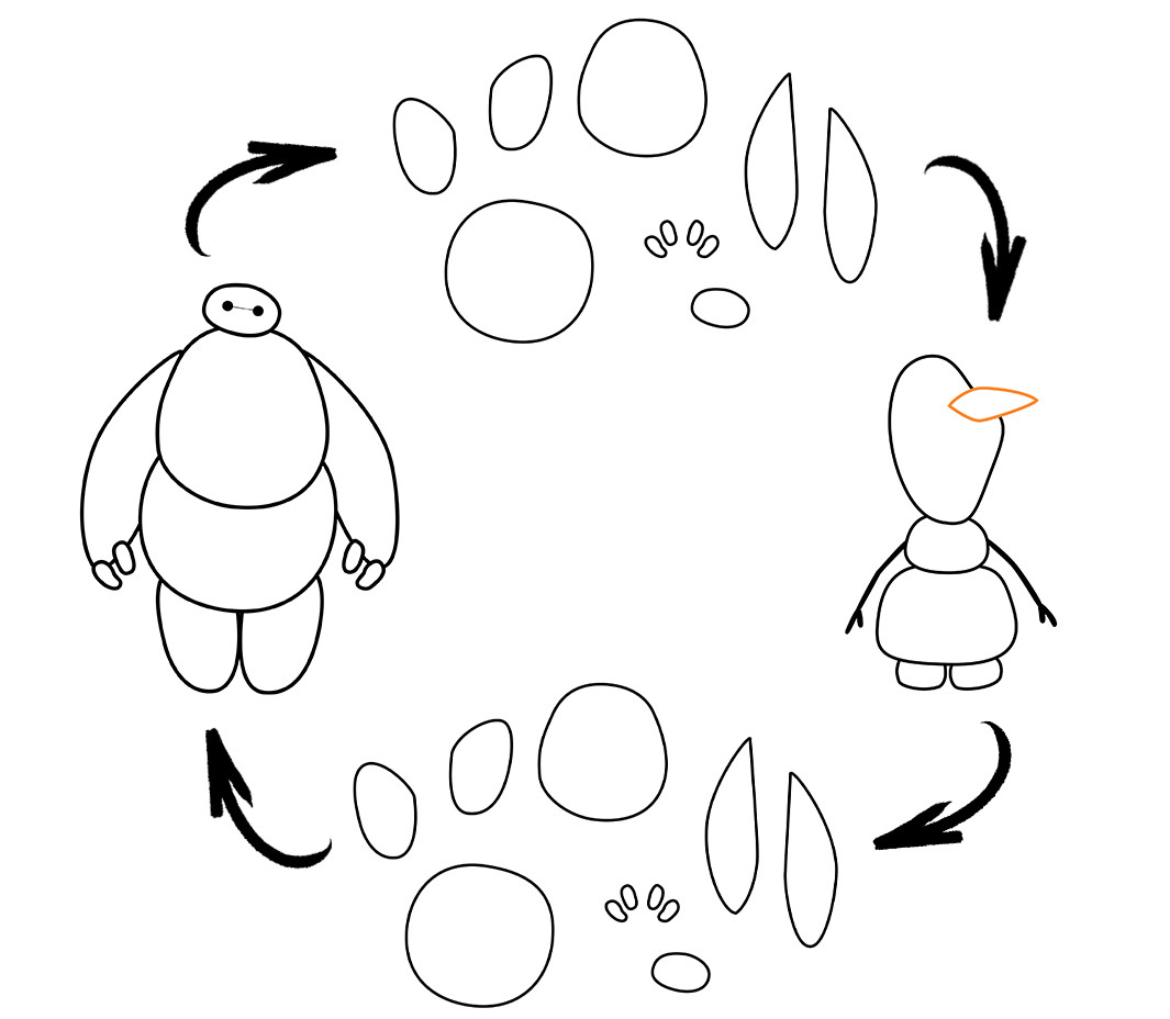 Proko - 7 Ways Simple Shapes Can Improve Your Drawings