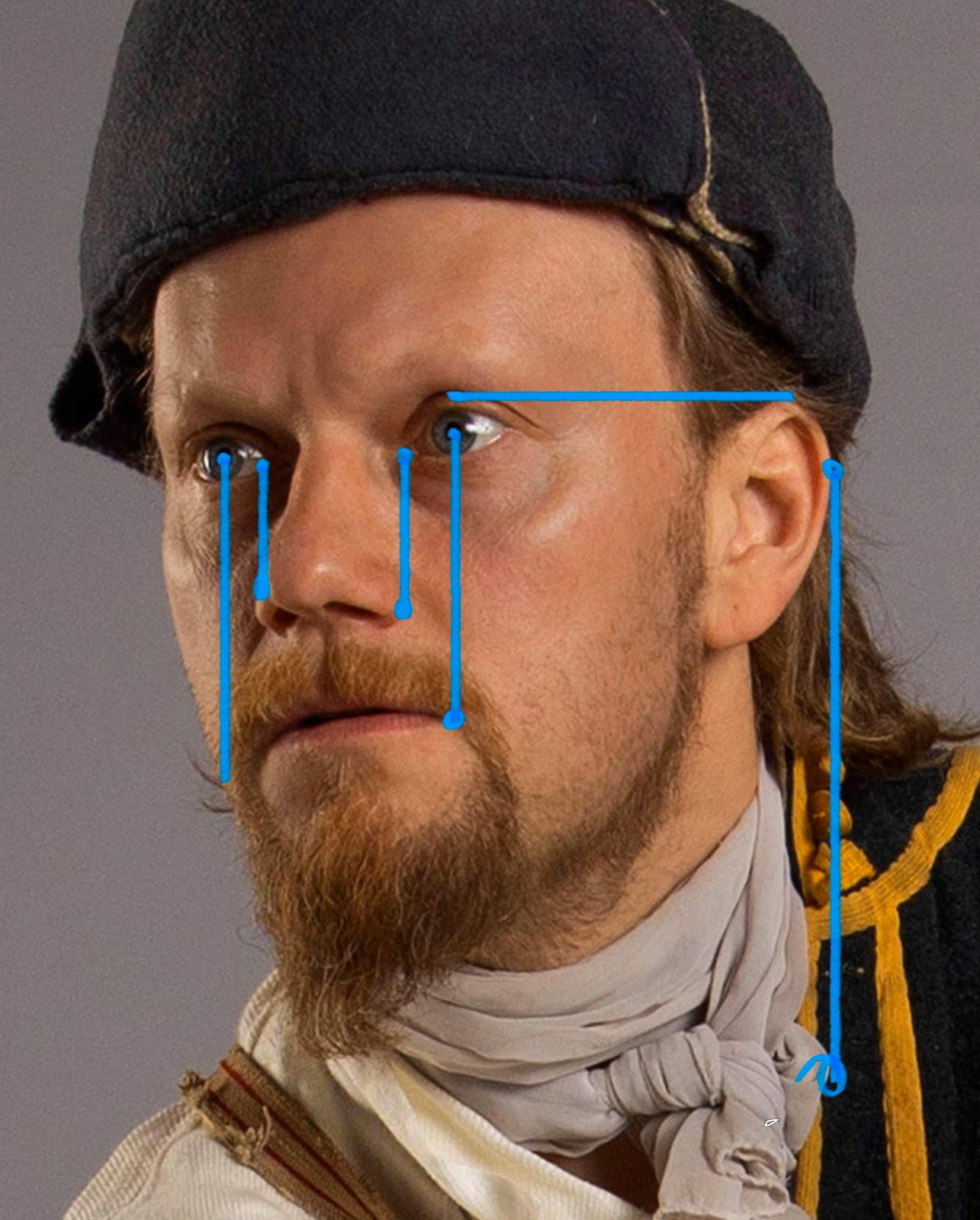 Proko - How to Draw Accurate Proportions