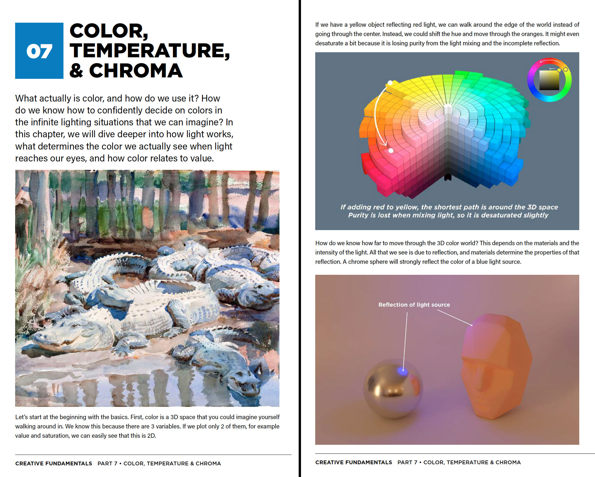 Proko - Creative Fundamentals Vol. 1 & 2