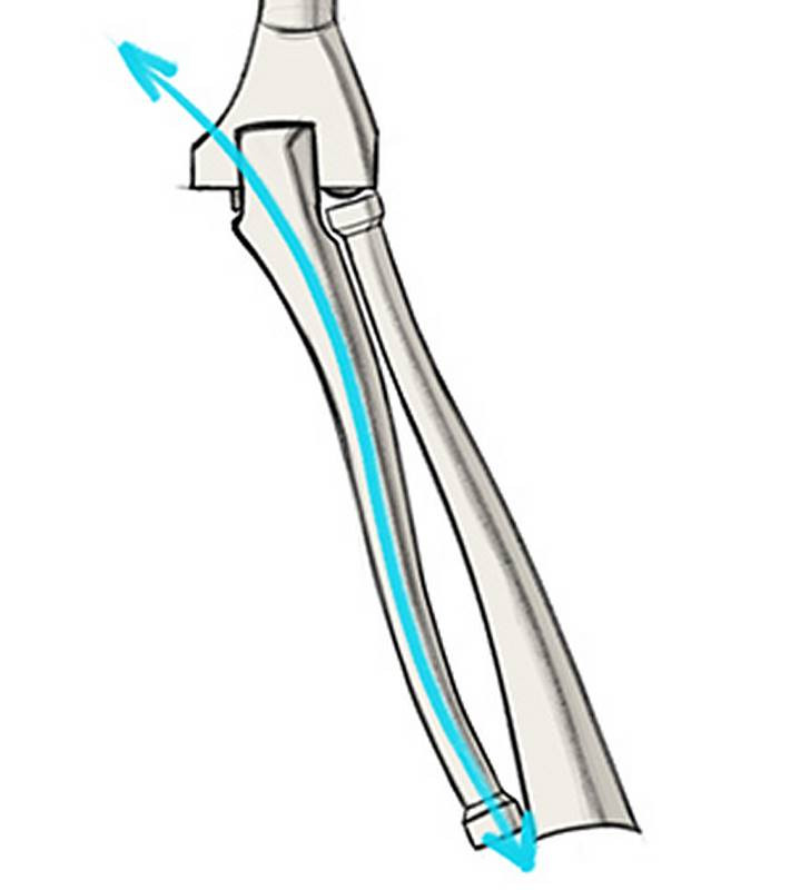 Proko - How to Draw Arm Bones – Anatomy for Artists
