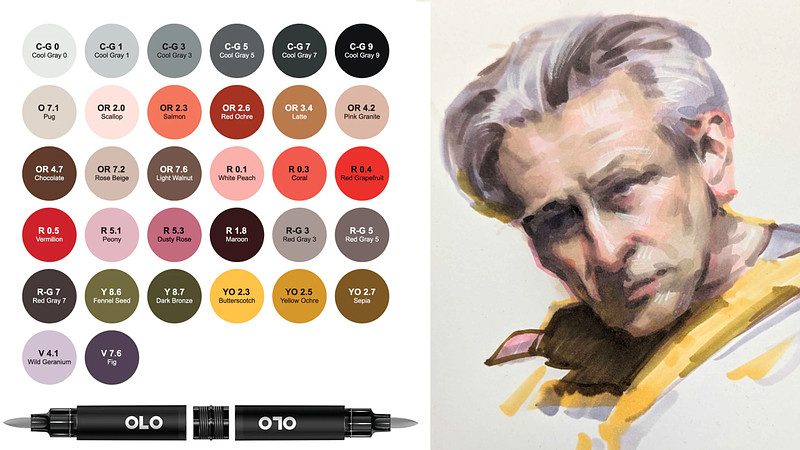 Proko - Proko OLO Markers - Zorn Collection