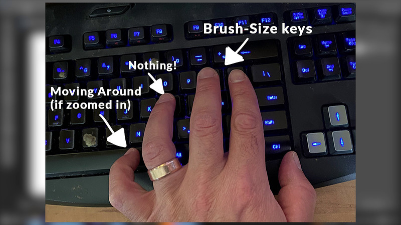 Proko - My Workspace