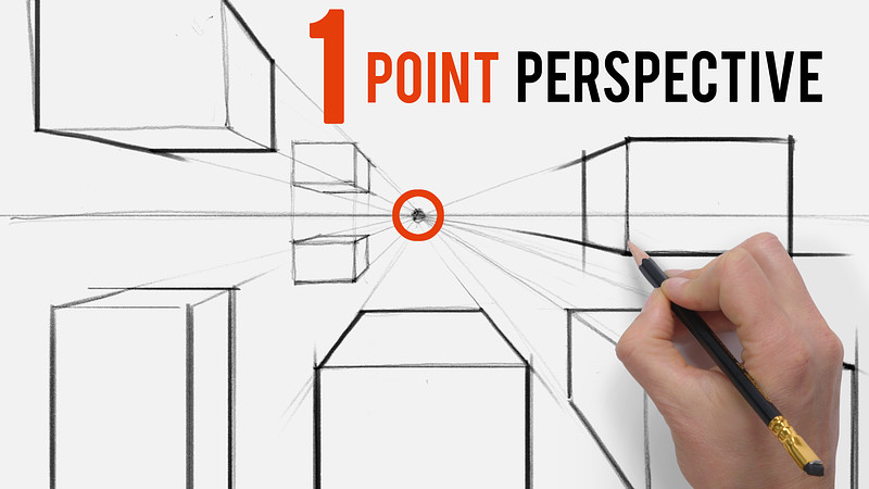 Proko - One-Point Perspective