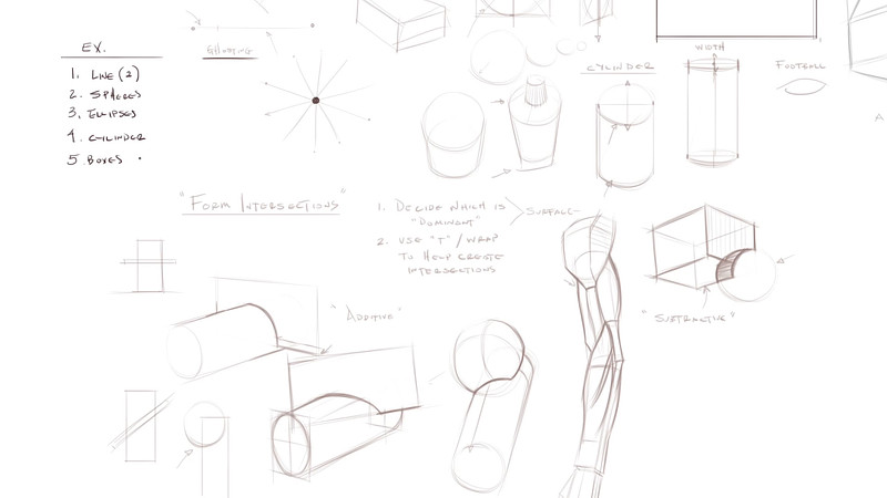 Proko - Assignment: Exercises