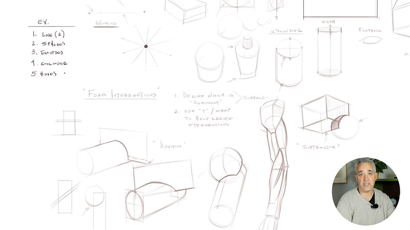 Proko - Assignment: Form Intersections