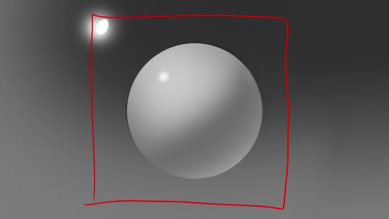 Proko - Blending and Lost Edges (Painterly)