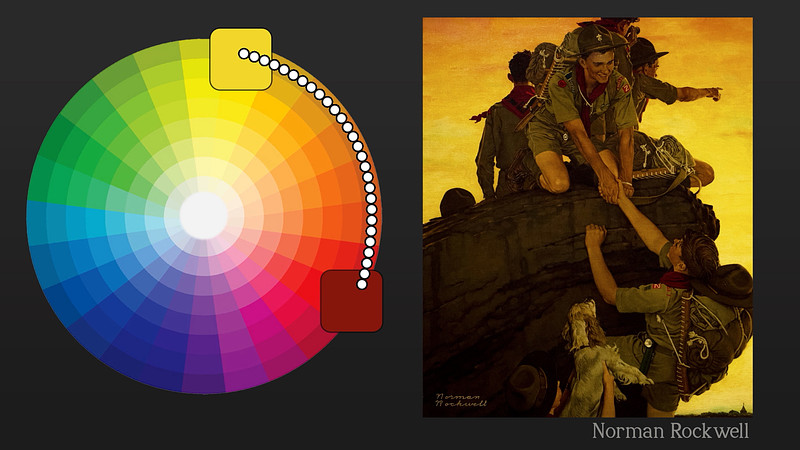 Proko - Chapter 5a - Color Palette