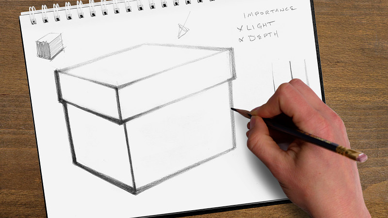 Proko - Combining Line Weight