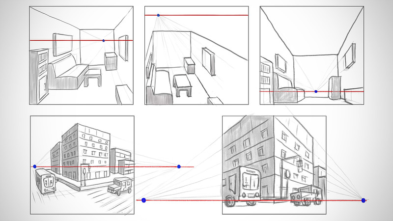 Proko - Critique - How to Draw Above and Below Eye Level