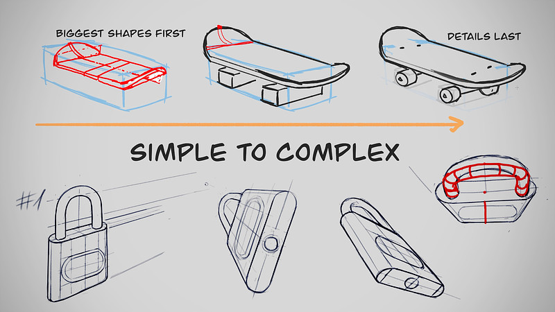 Proko - Critique - The Secret of Simple Forms