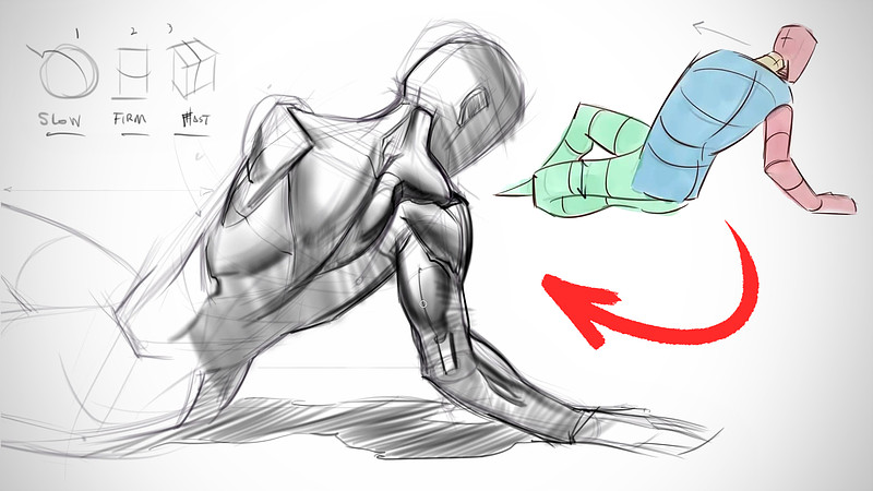 Proko - Critique - The Shape Method