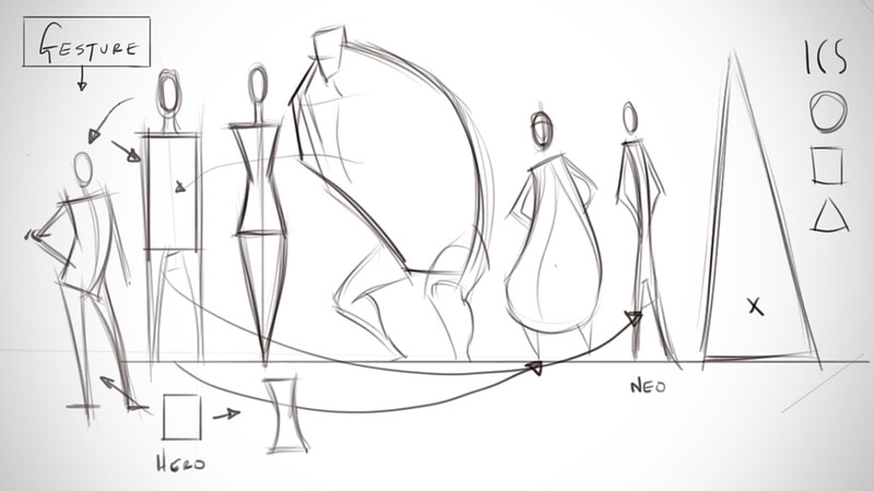 Proko - How to Think About Gesture