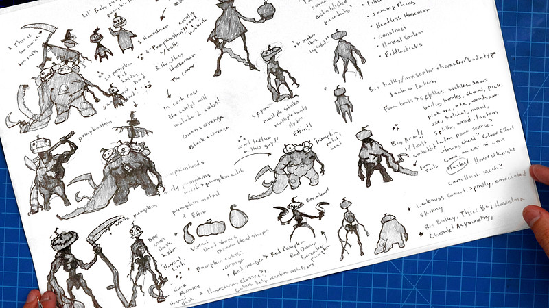 Proko - Ideation Part 3 - Areas of Opportunity