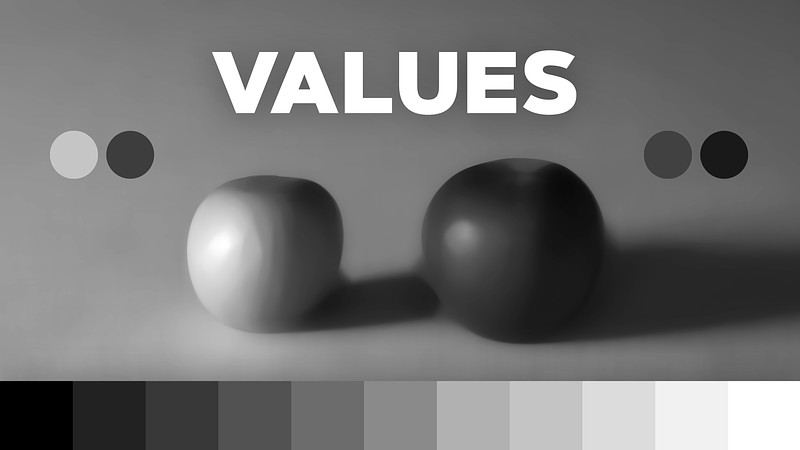 Proko - Improve Your Drawings with Values