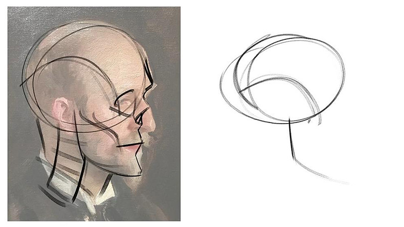 Proko - John Singer Sargent Analysis