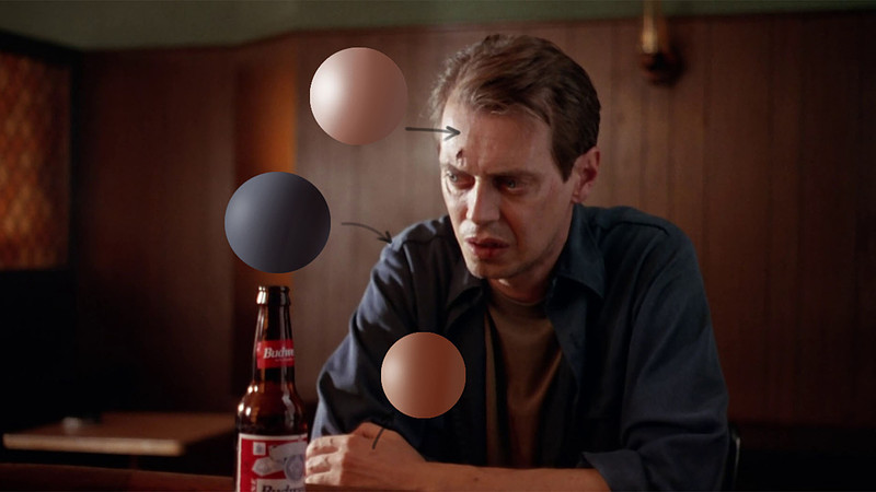 Proko - Practice: Light Probes