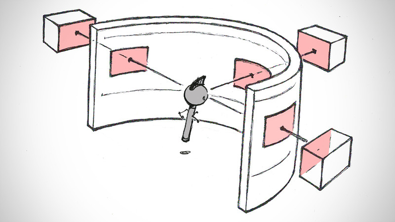 Proko - Panoramas Unlock Curvilinear Knowledge