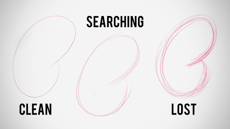 Proko - Searching Lines