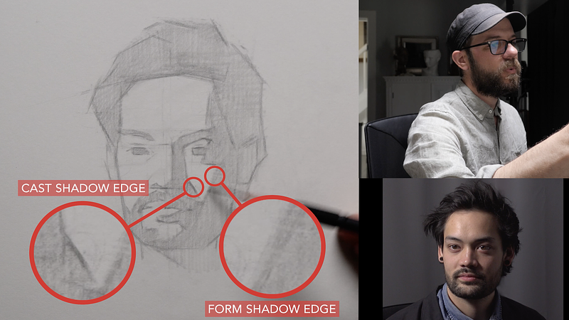 Proko - Shadow & Light Dichotomy