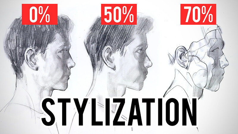 Proko - The 30 Percent Truth Rule