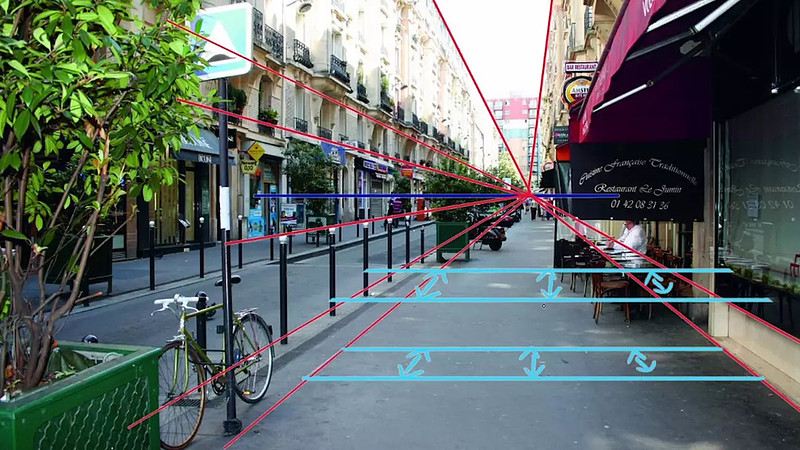 Proko - Understanding 1-Point Perspective