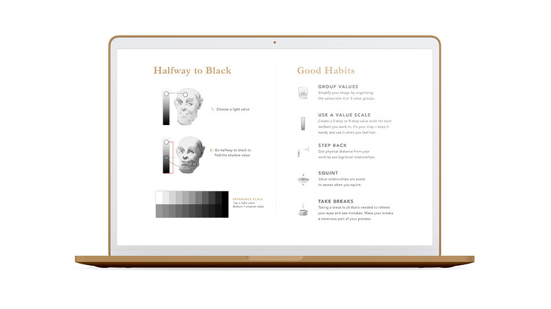 Proko - Values - Cheat-Sheet 1