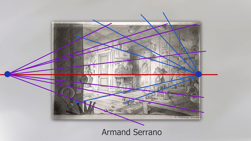 Proko - Understanding 2-Point Perspective
