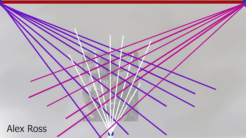 Proko - Understanding 3-Point Perspective