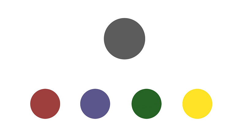 Proko - Navigating the Pyramid