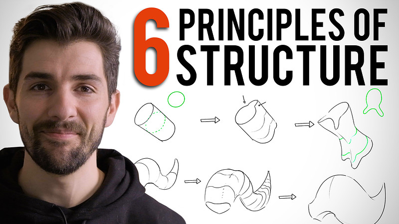 Proko 6 Steps To Draw Anything