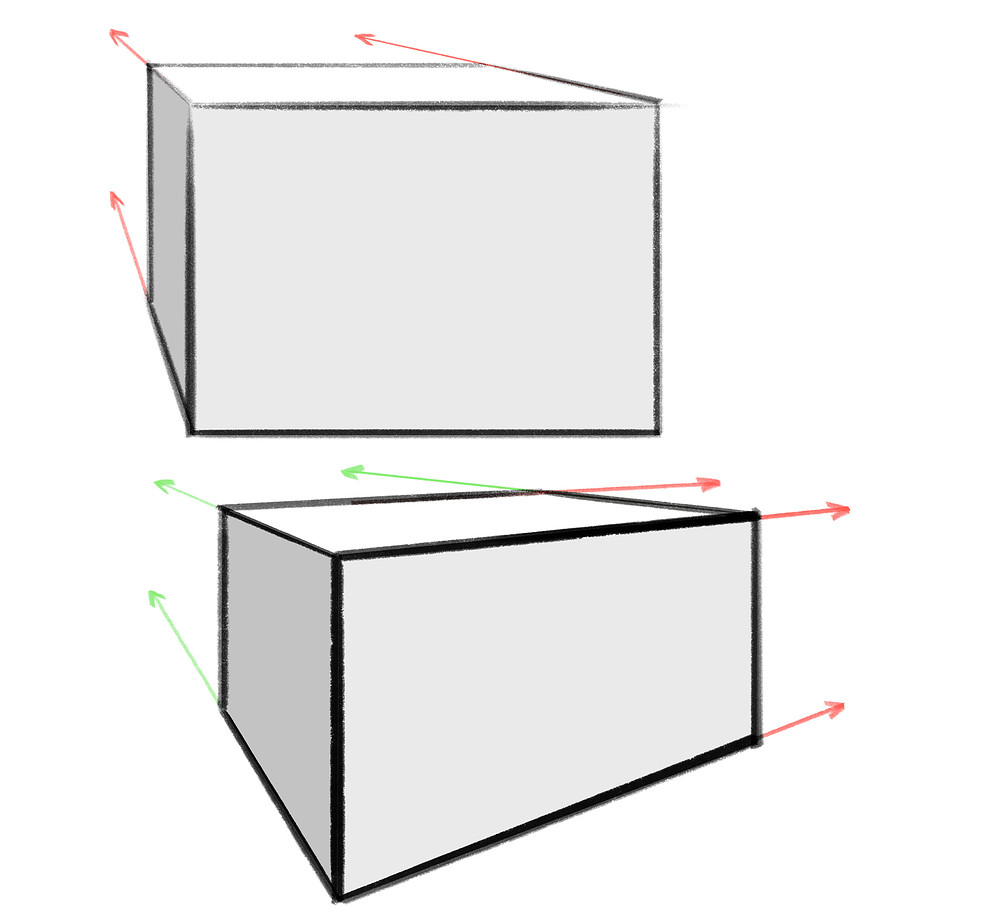 Proko - Intro to Drawing Basics