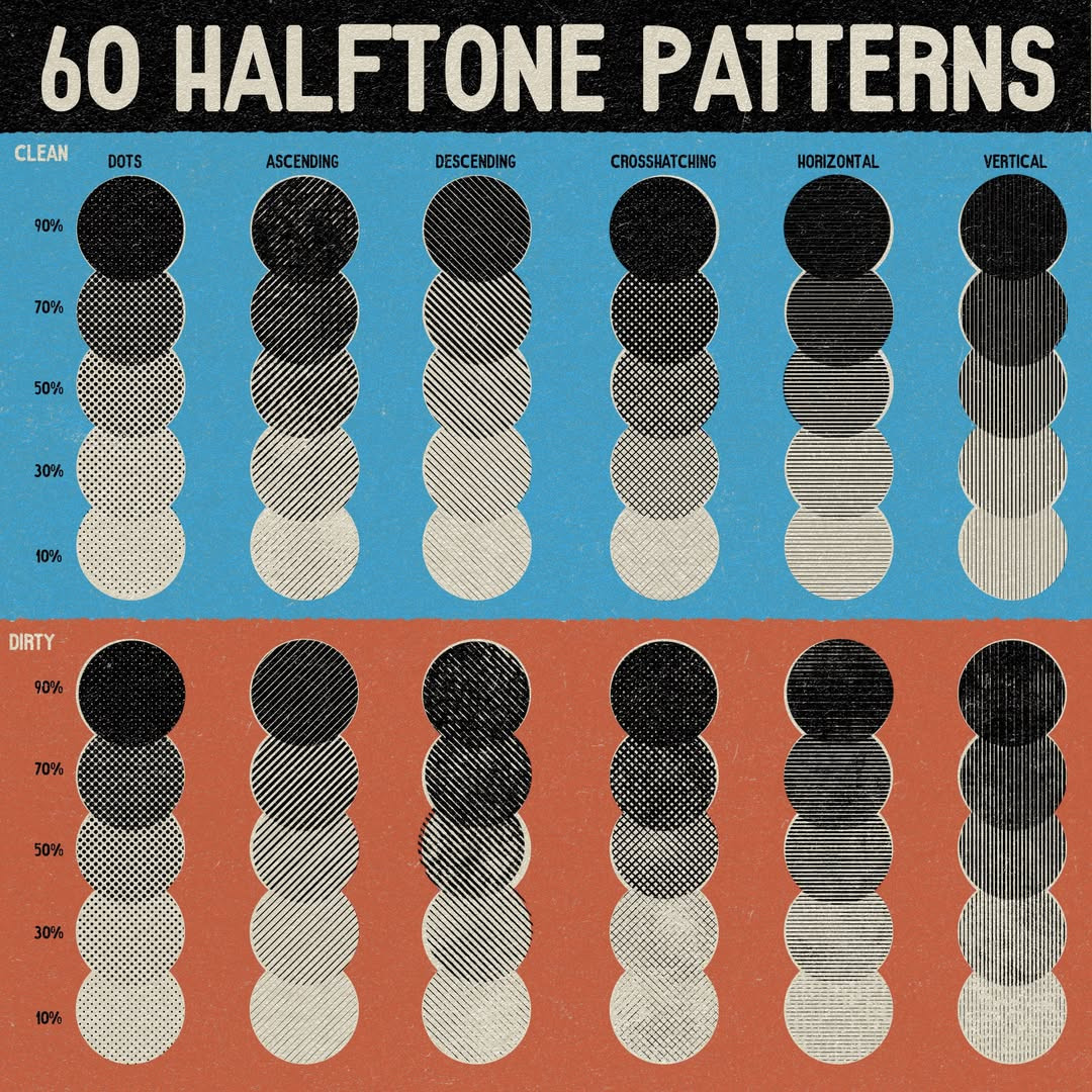Proko - LP Halftone Procreate Brushes
