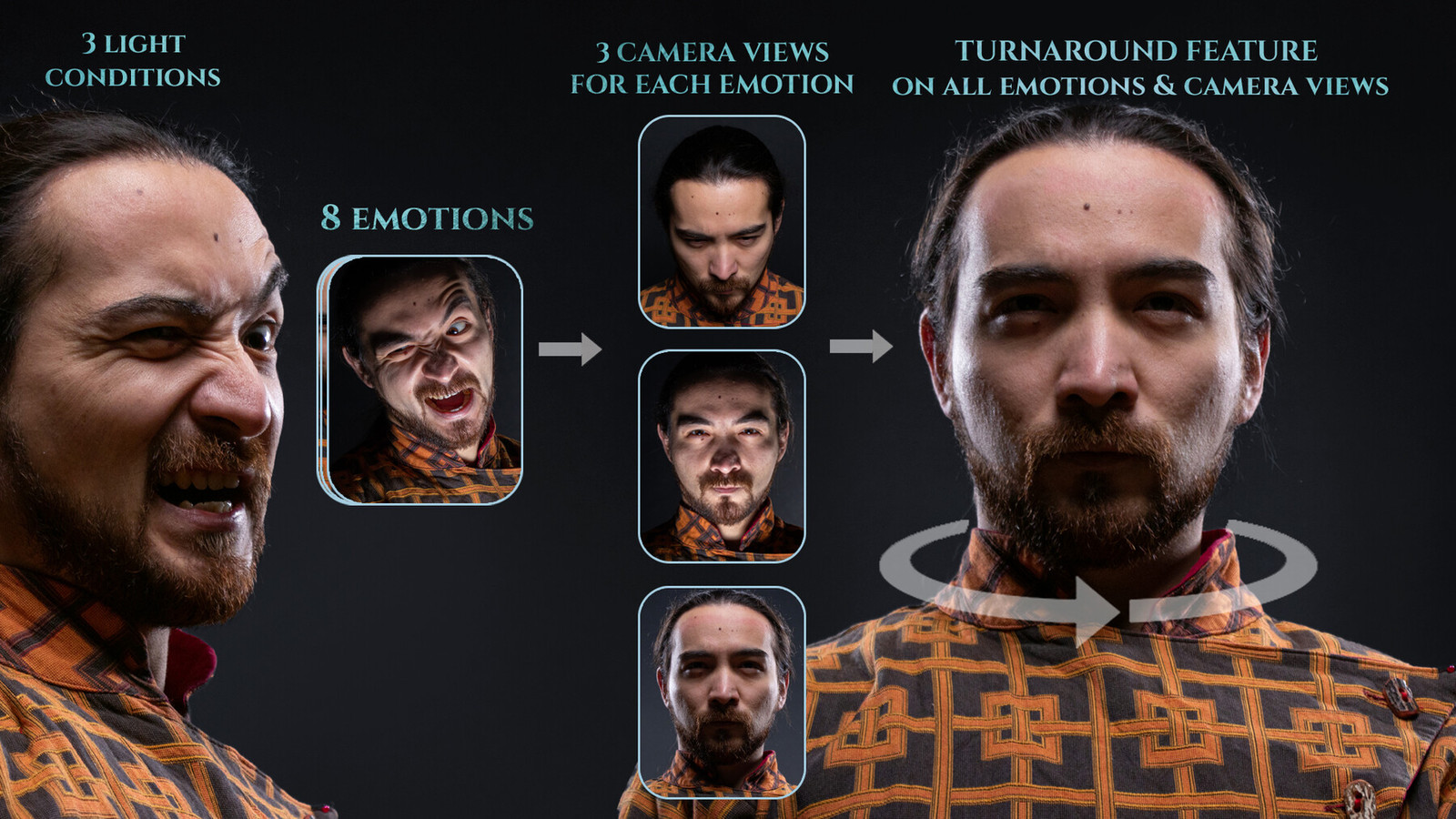 Proko - Portraits Study vol.4 Light & Emotion - Photo Reference Pack