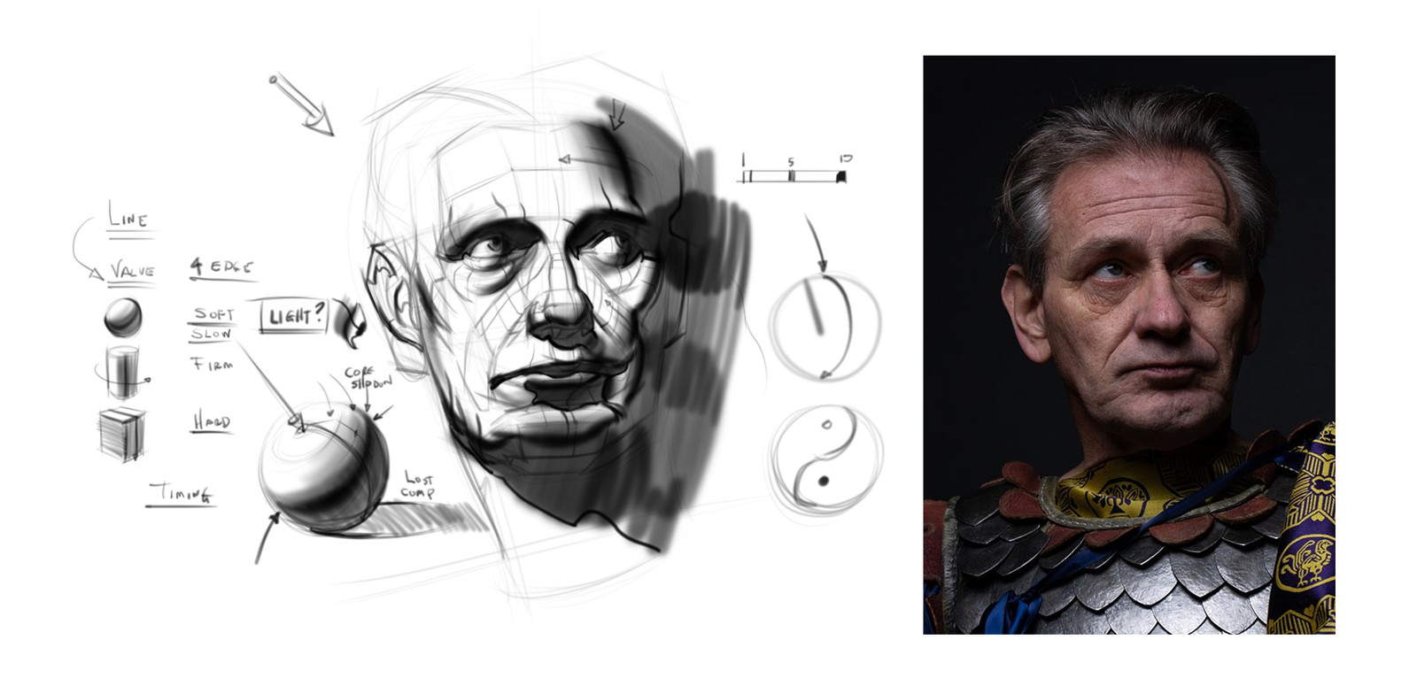 Proko Head Drawing and Construction