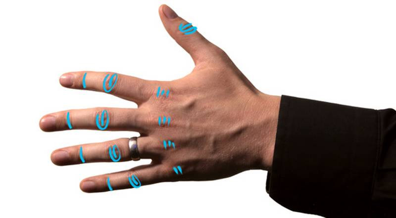 Proko - How to Draw HANDS – Details for Realistic Hands!