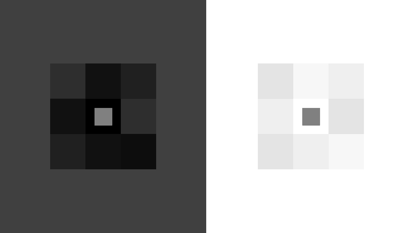 Proko - How to See Values Correctly