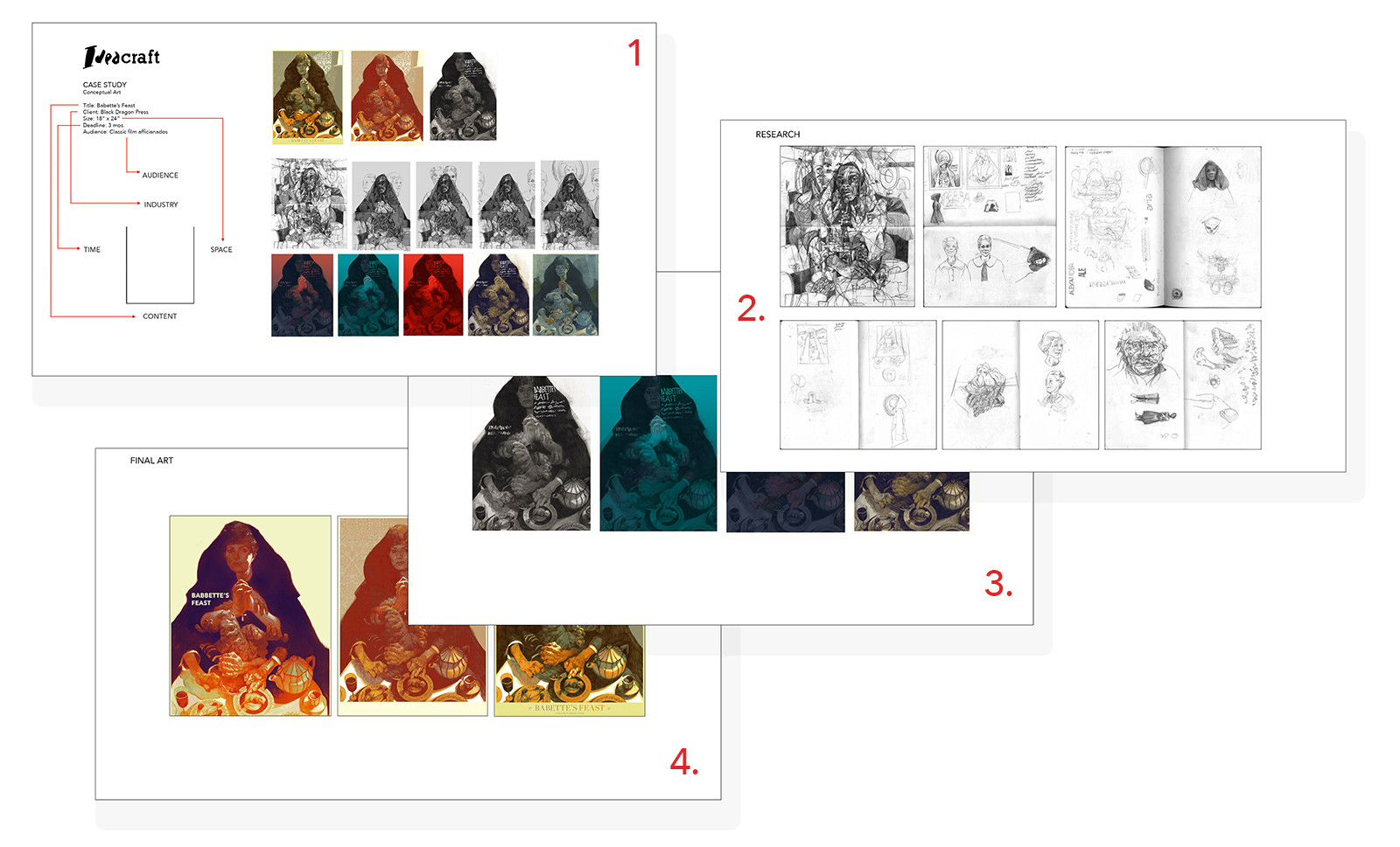 Proko - Ideacraft: how to draw pictures that speak louder than words