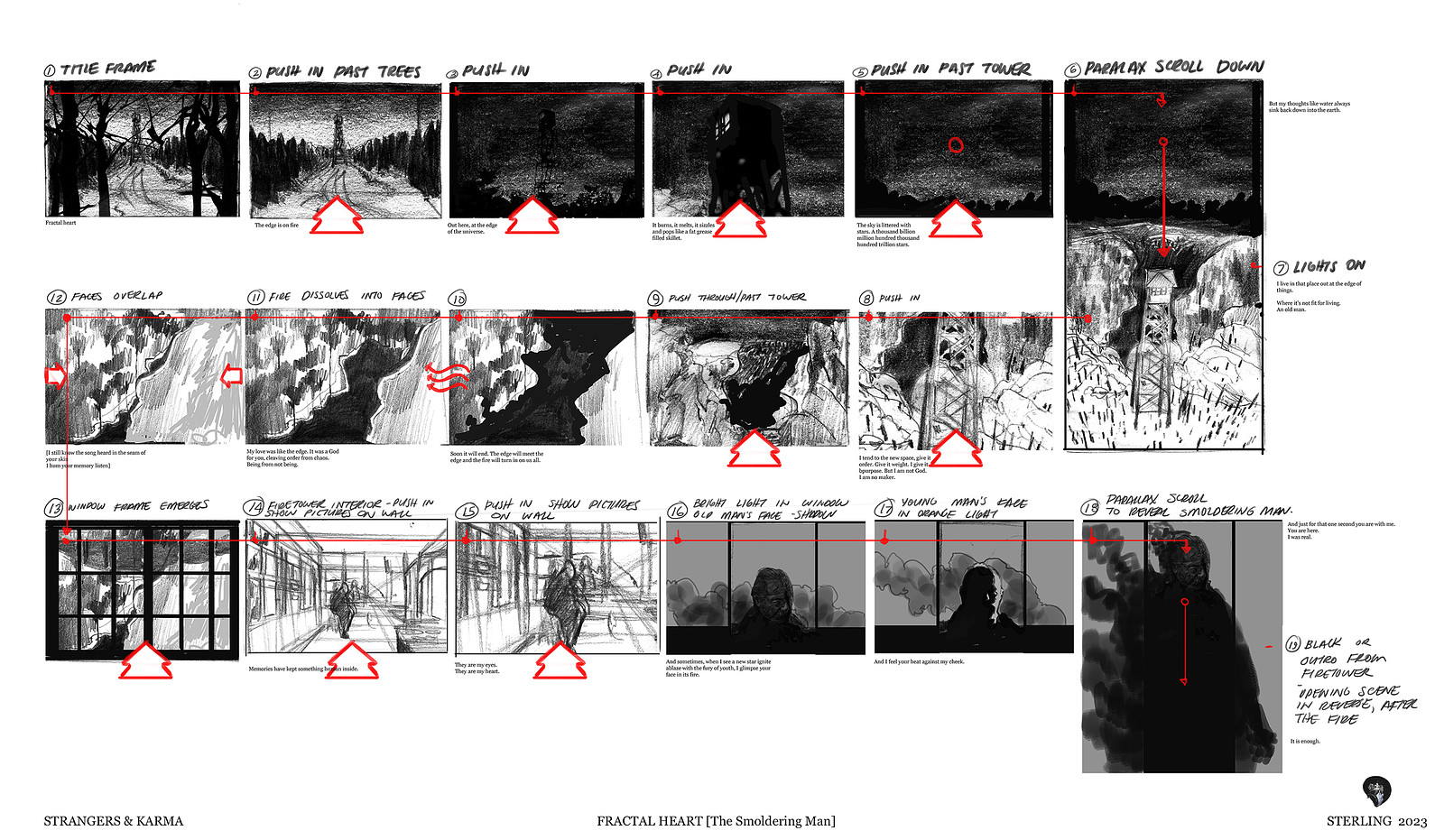 Proko - Ideacraft: how to draw pictures that speak louder than words